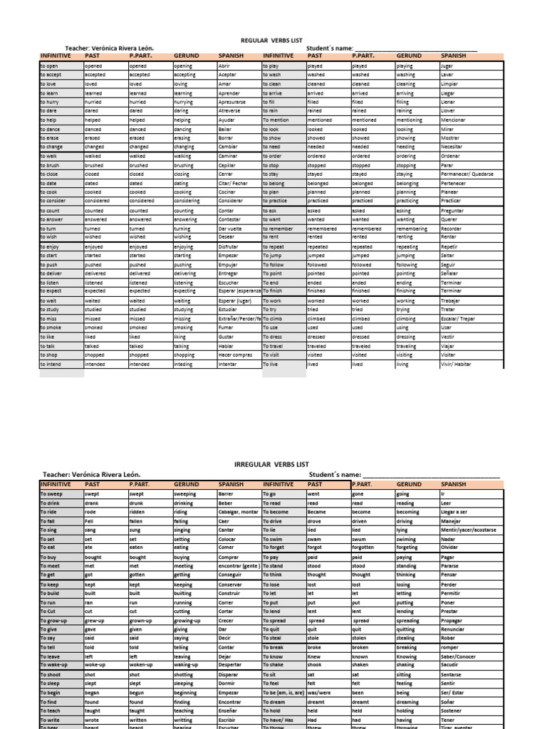 LISTA DE VERBOS REGULARES E IRREGULARES DVRL | PDF | Grammar | Grammatical Conjugation