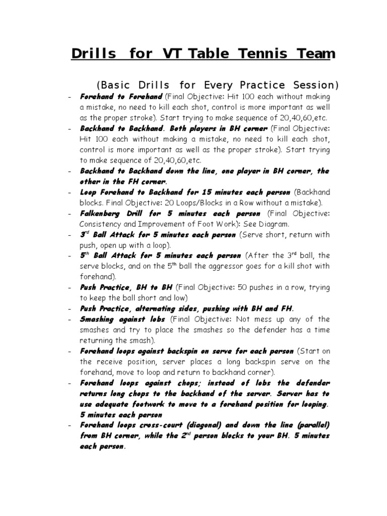VT Table Tennis Practice Drills Guide | PDF | Table Tennis | Athletic ...