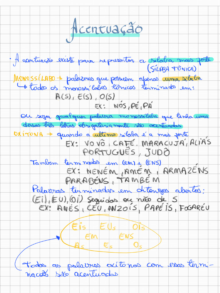 Acentuação - 240321 - 142013 | PDF