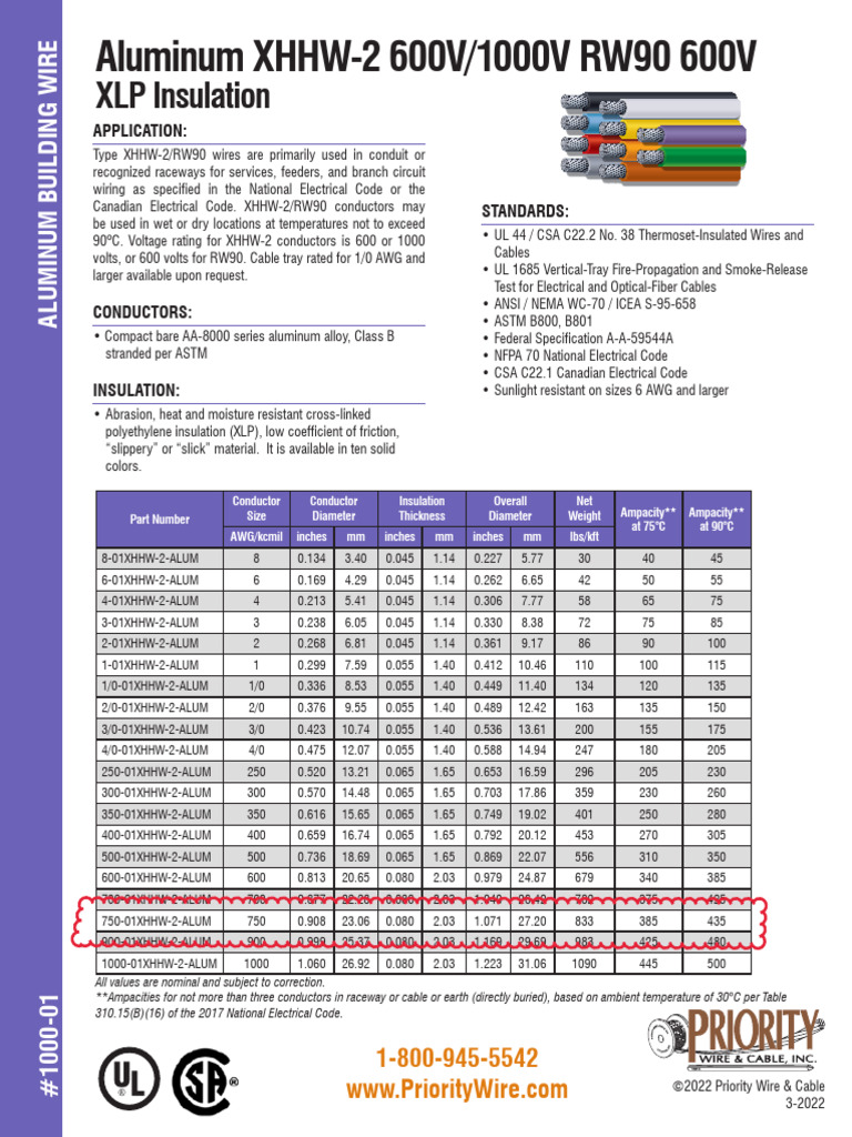 Aluminum XHHW-2 Priority | PDF | Electrical Wiring | Materials