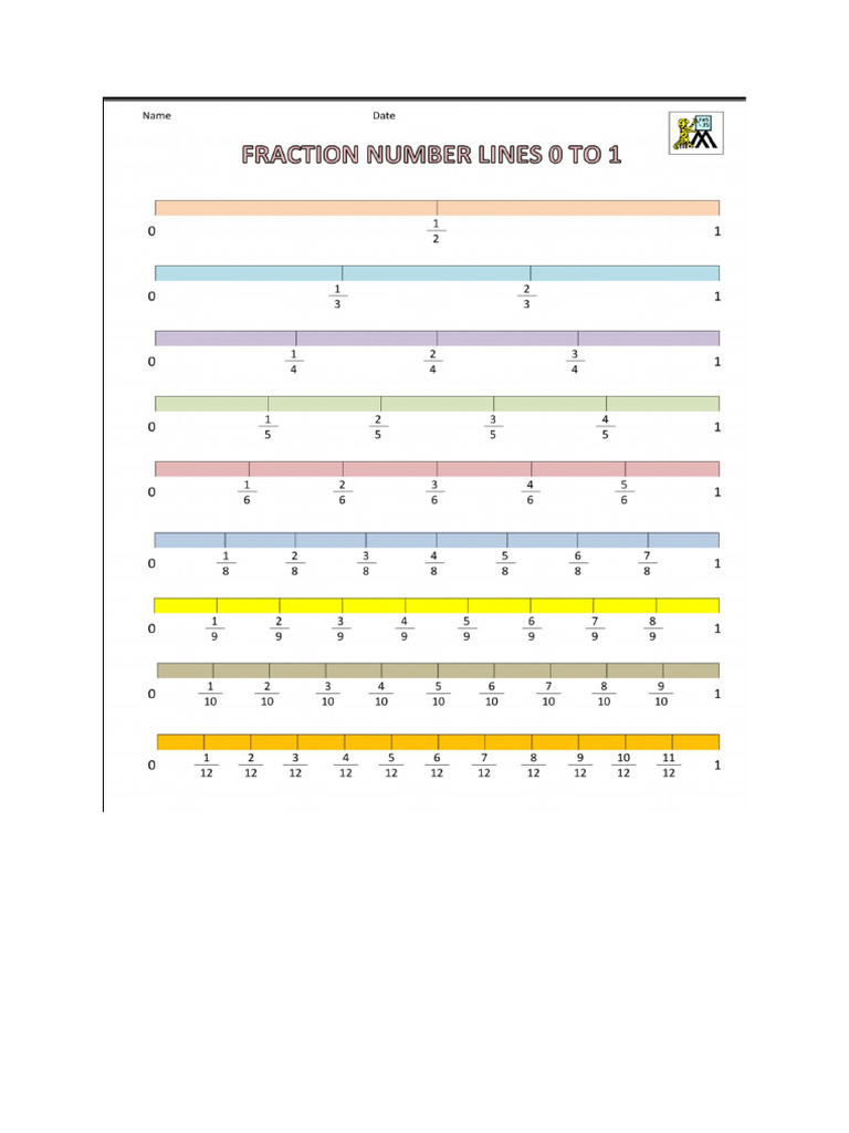 Number LIne | PDF