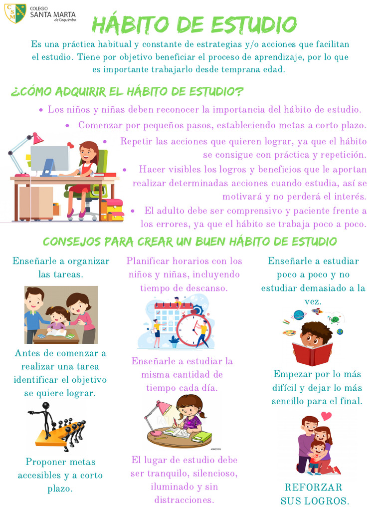 Cómo Fomentar Hábitos de Estudio Efectivos | PDF