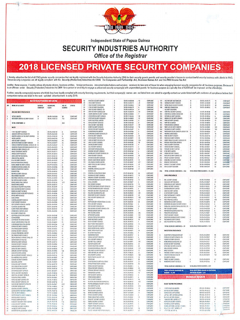 2018 - Licensed Secuirty Firms-1 | PDF