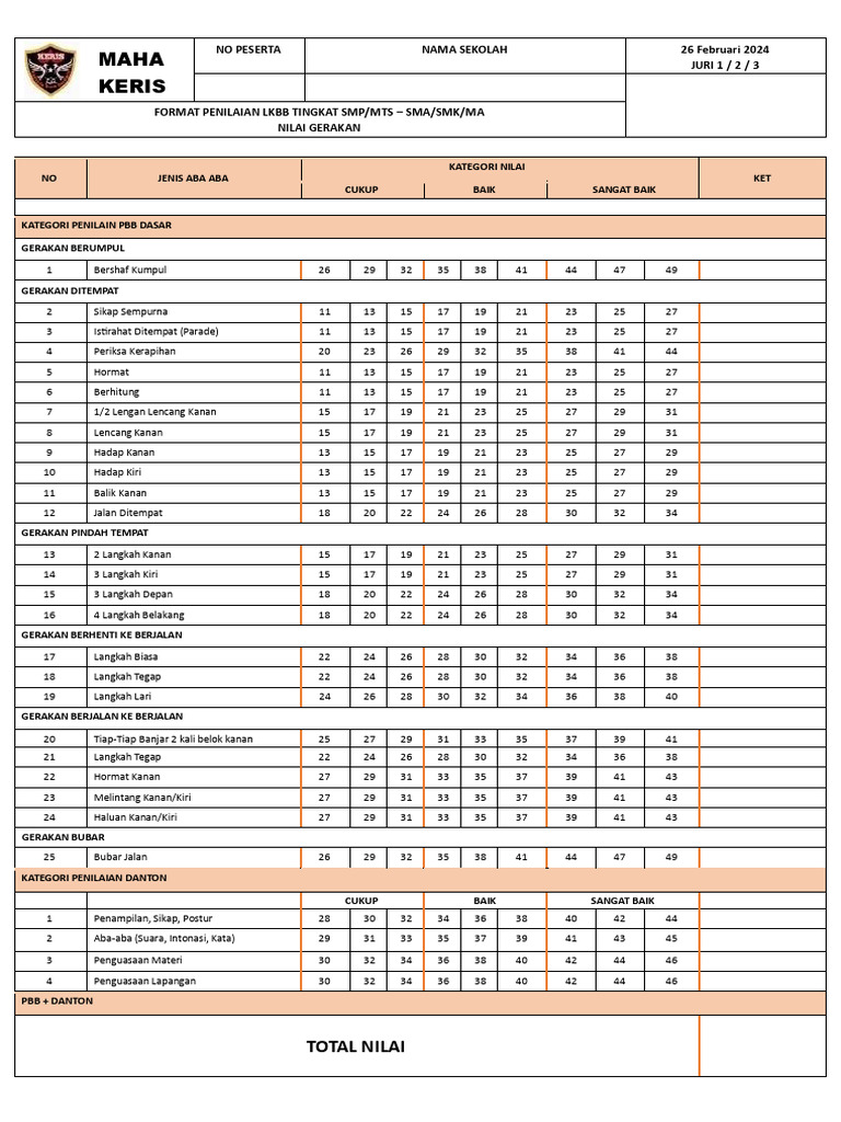 Format Peniilaian LKBB | PDF