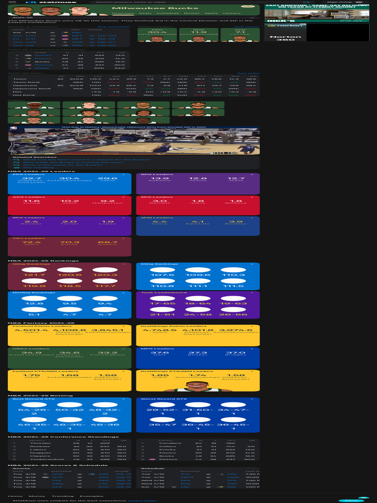 Milwaukee Bucks 2025 Scores, Stats, Schedule, Standings StatMuse | PDF ...