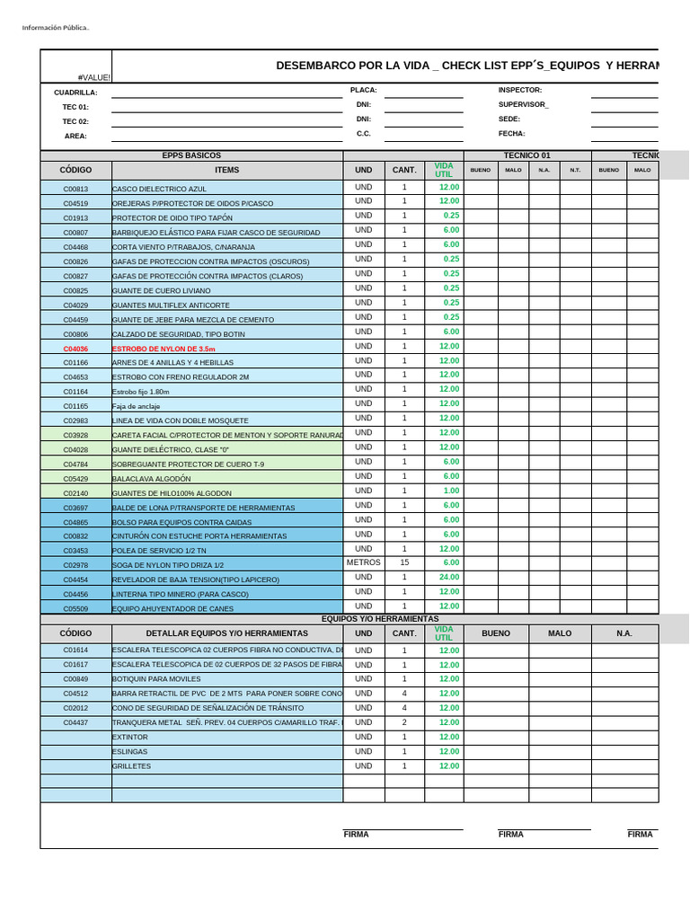 Checklist de EPP y Herramientas de Seguridad | PDF