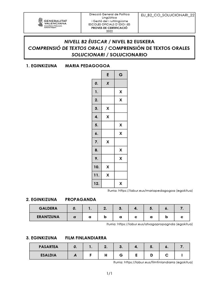 Eu b2 Co Solucionari Ord 22 | PDF