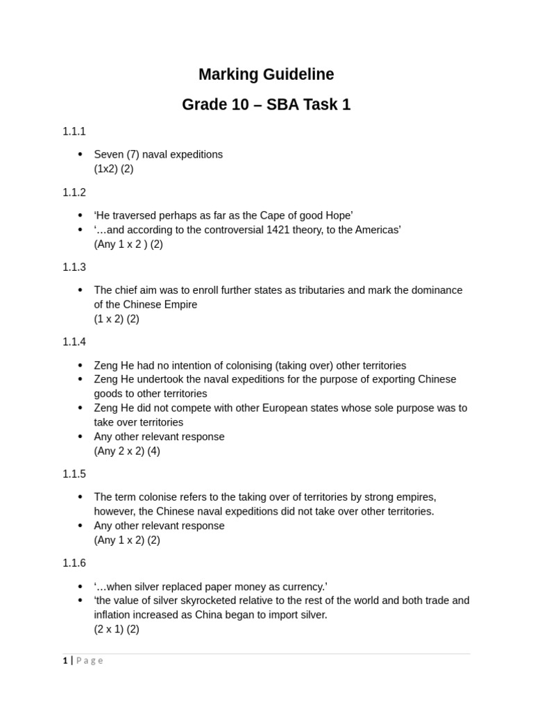 Marking Guideline Grade 10 SBA Task 1 | PDF