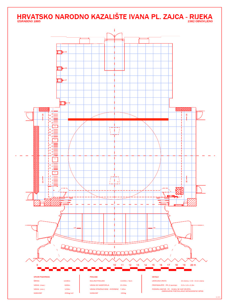 HNK Zajc Pozornica Top View Stage | PDF