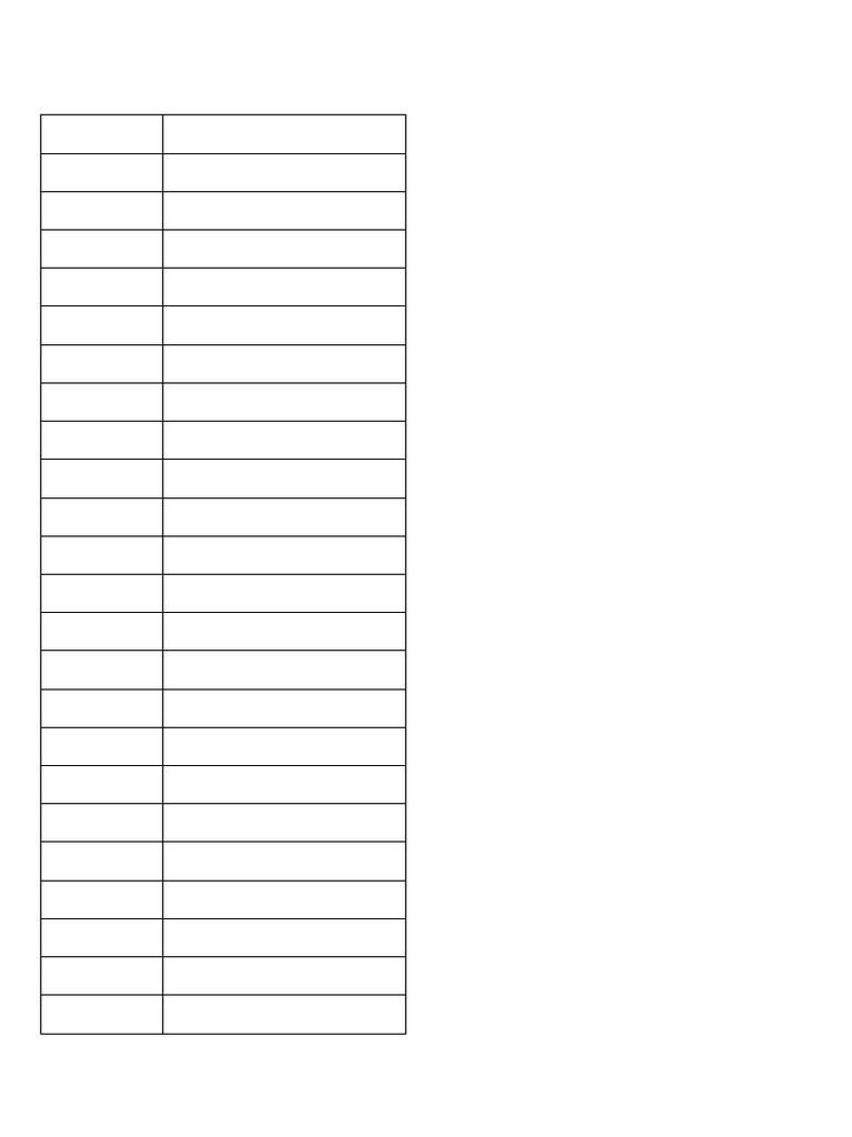 Tabel Kode Biner A To Z | PDF