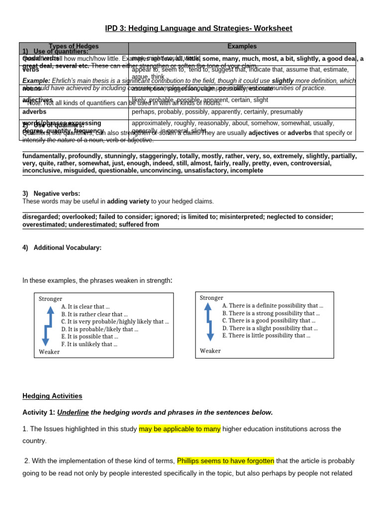 Hedging Language in Academic Writing | PDF | Adjective | Adverb