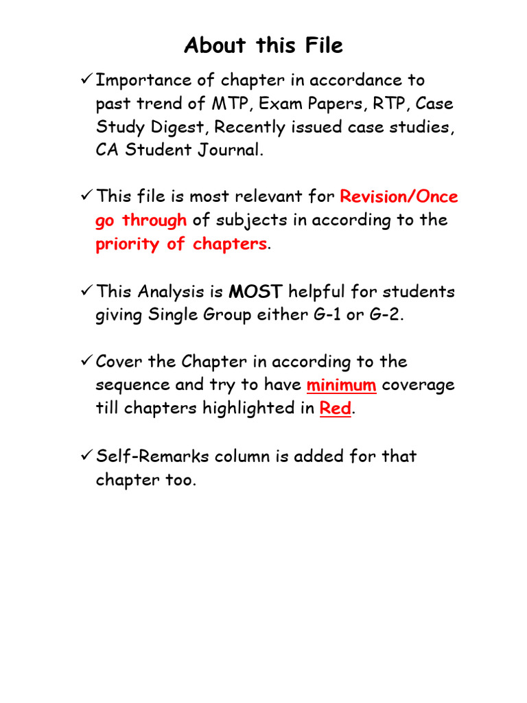 Importance Chapter File of 7 Subjects - IBS | PDF | Taxes | Value Added Tax