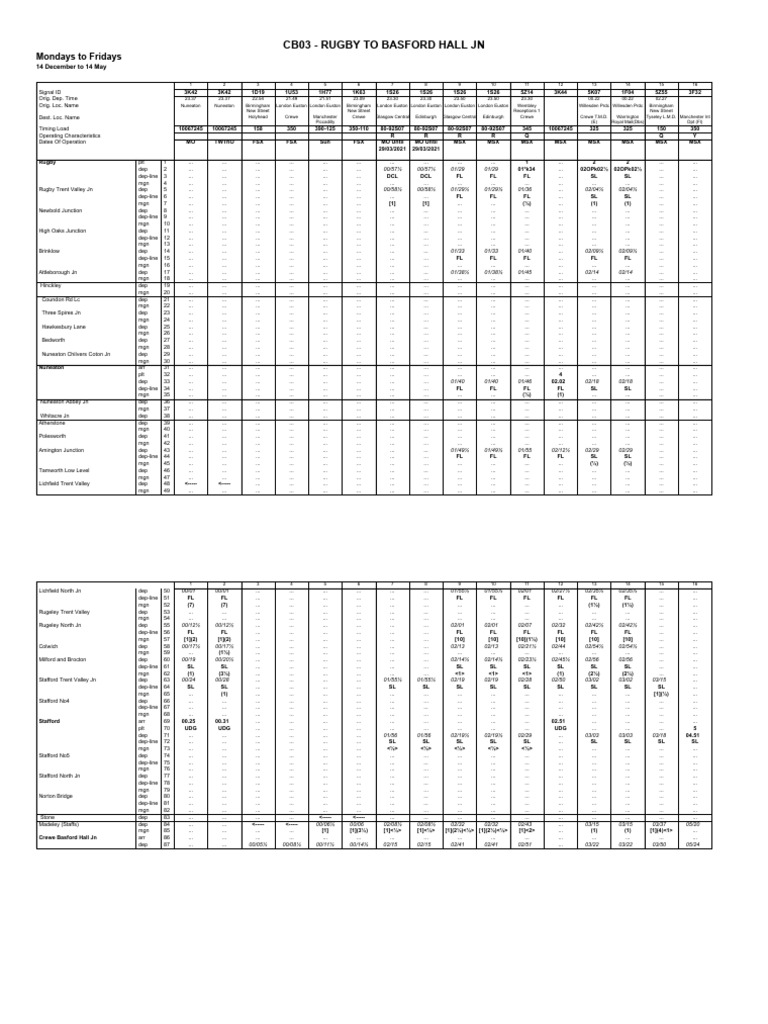 CB03 | PDF | Railway Companies