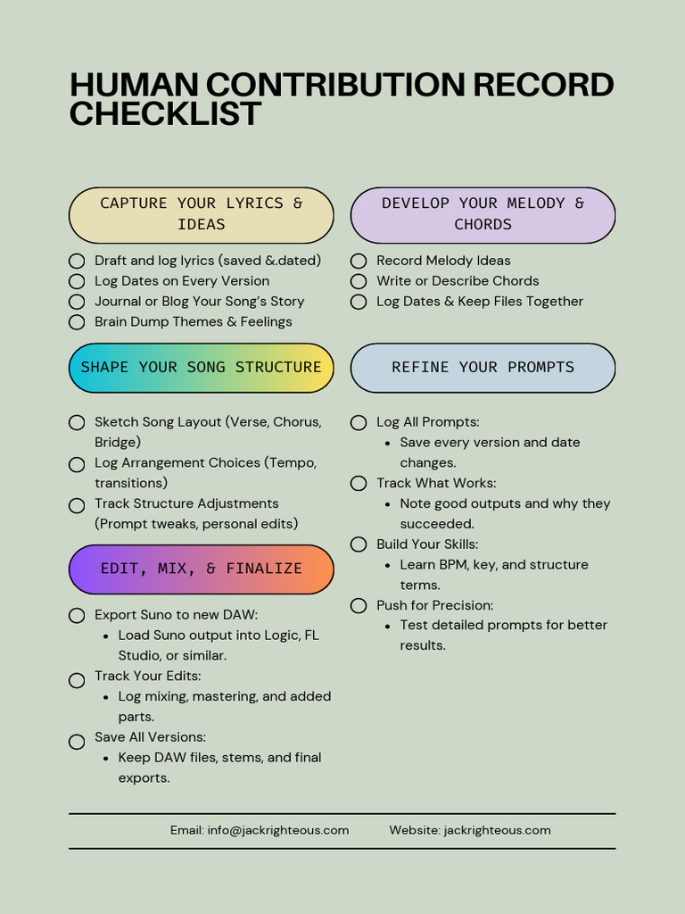 Human Contribution Record CheckList | PDF