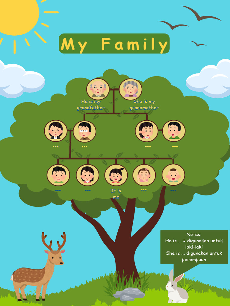 Family Tree Worksheet | PDF