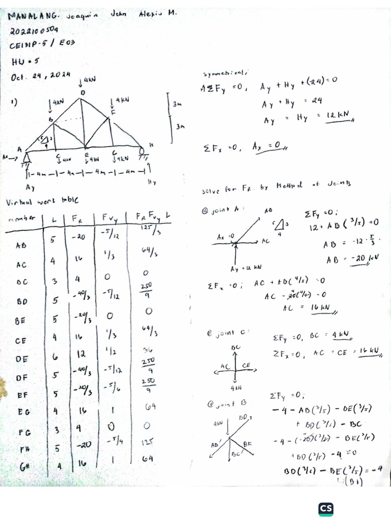 Theory of Structures | PDF