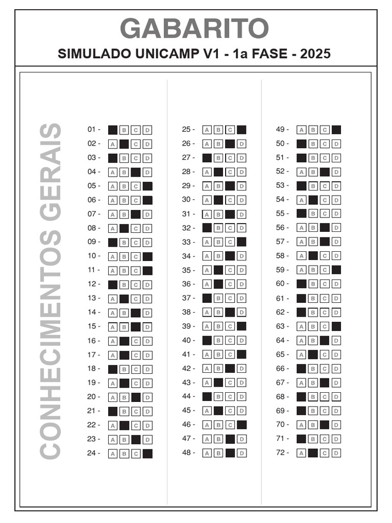 782dbddc6220982c94a43423a56e3ddda38d290cf704f46ff36aecd50336fd28Ber GABARITO-UNICAMP 1FASE | PDF ...