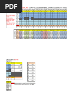 Gred Markah Peperiksaan UPSR, PT3 Dan SPM Terkini | PDF