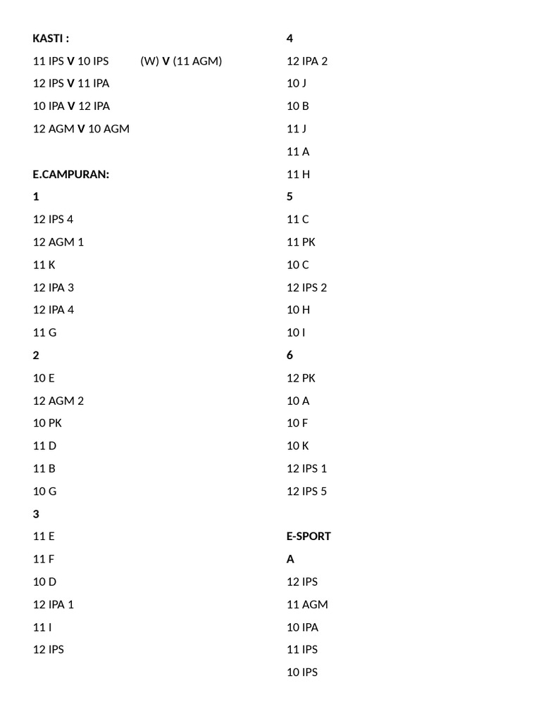 Bagan Lomba CM | PDF