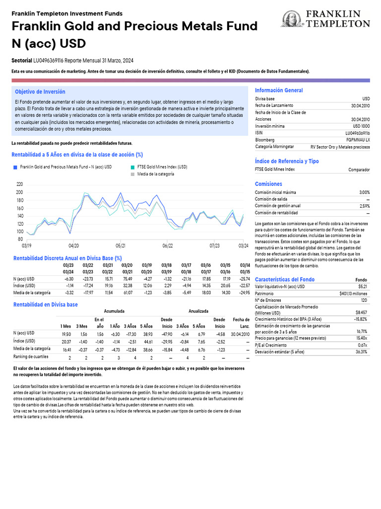 Franklin Gold y Metales Preciosos Fund | PDF | Portafolio (Finanzas ...