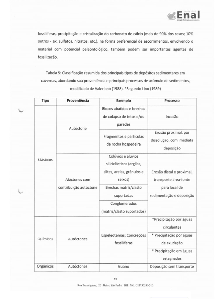 Unlicensed PDF Creation Warning | PDF