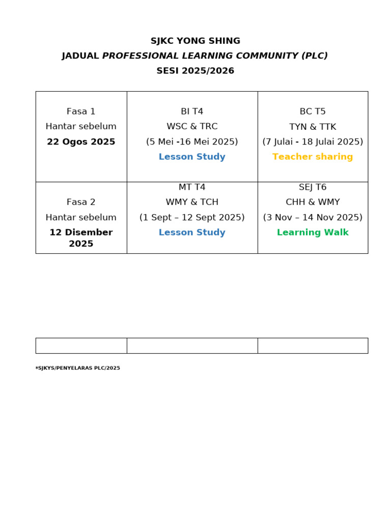 Jadual PLC 2025 2026 | PDF