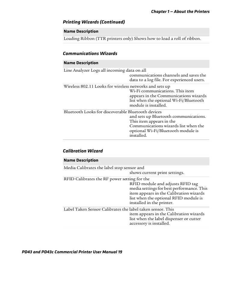 Petunjuk PD43 Intermec (194 Halaman) | PDF | Bluetooth | Wi Fi