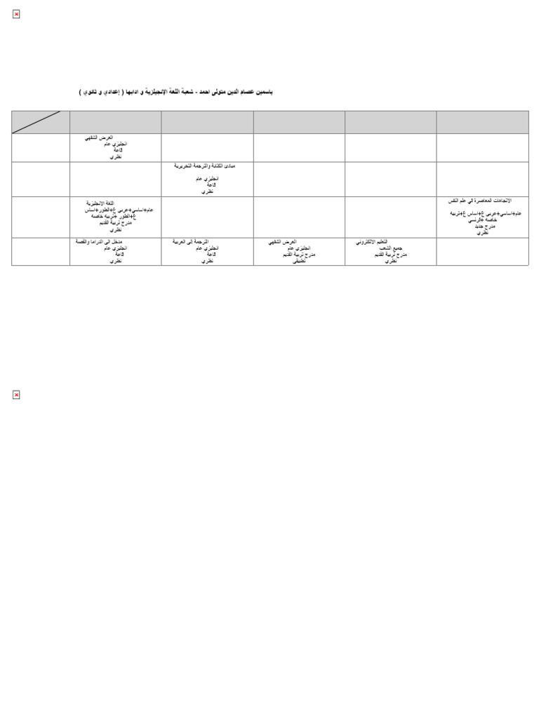 RPT STUD SCHDL - RDLC | PDF | Educational Stages | Higher Education