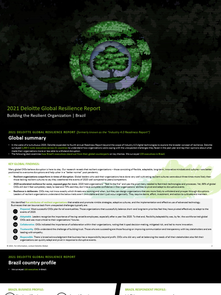 2021 Deloitte Global Resilience Report: Brazil | PDF | Sustainability ...
