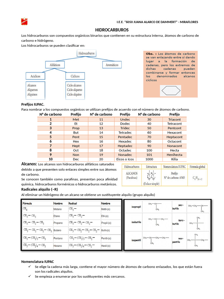 Ficha-Alcanos | PDF | Alcano | Hidrocarburos