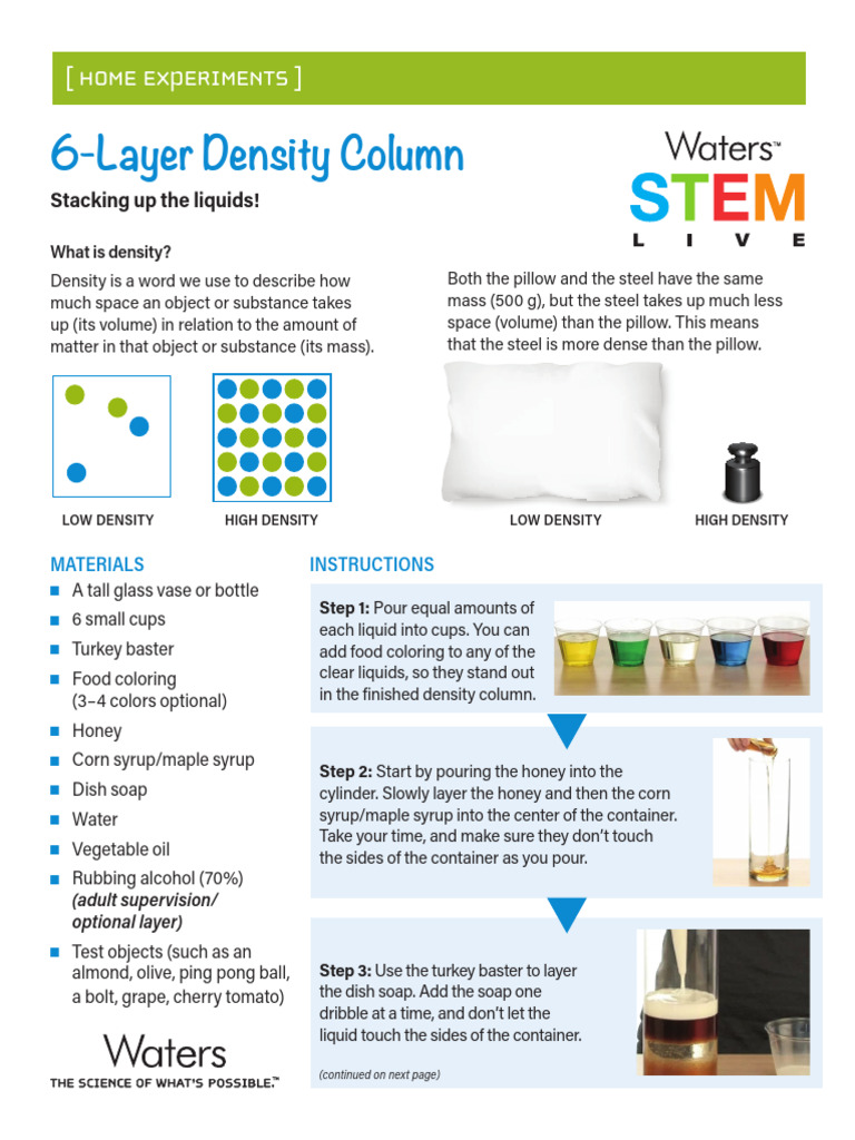 Waters STEMContent 6LayerDensityColumn 720006846 | PDF | Density | Buoyancy