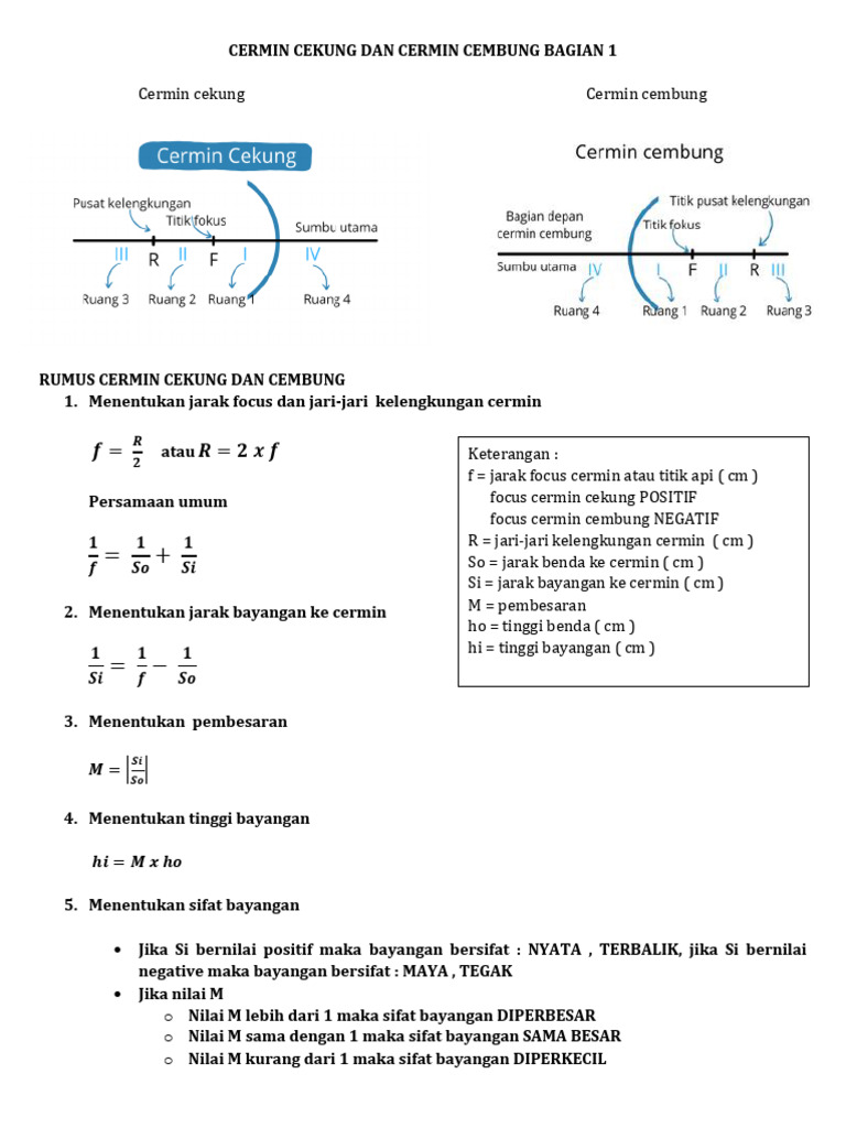 Soal Hitungan Cermin Cekung Dan Cermin Cembung Bagian 1 | PDF