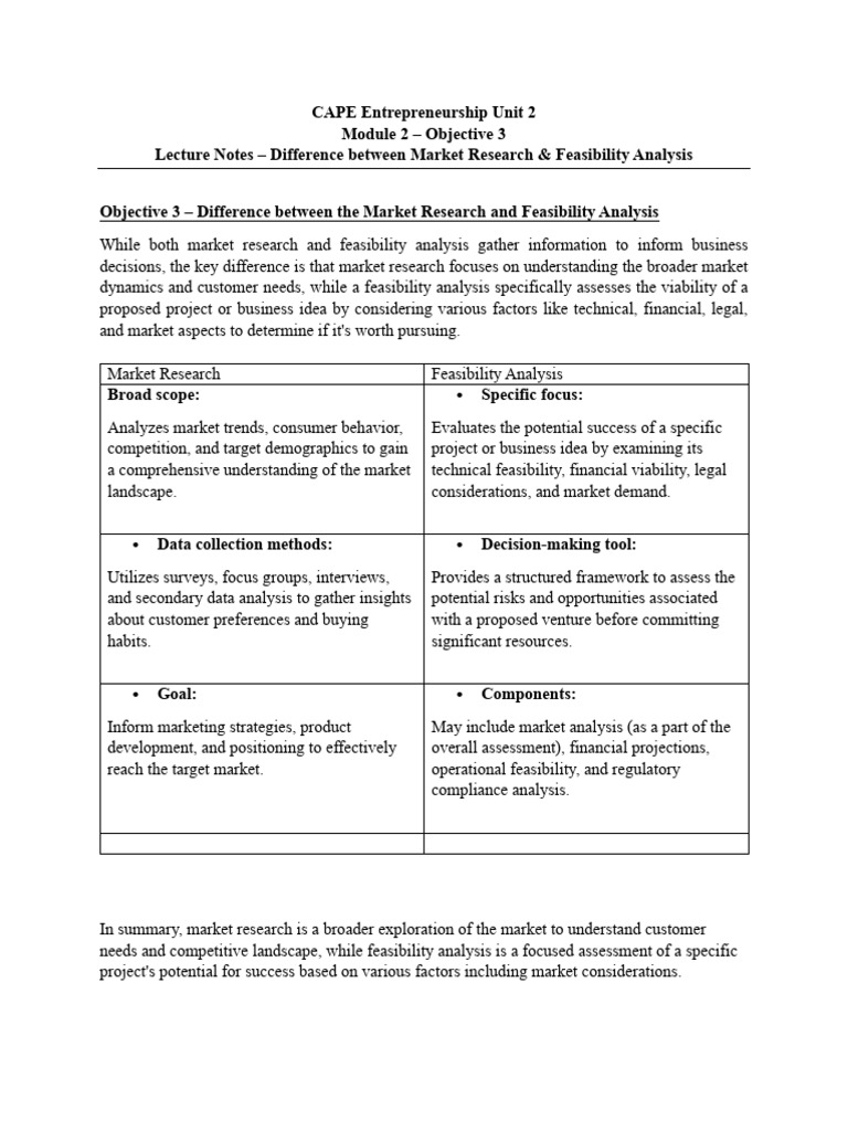 Market Research vs. Feasibility Analysis | PDF | Swot Analysis ...