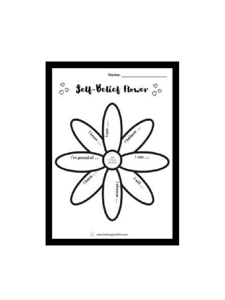 Self Belief Flower | PDF