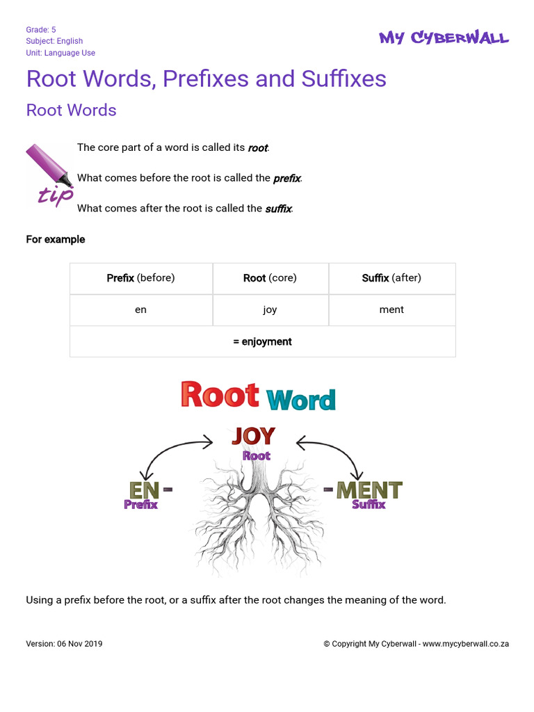 Root Words, Prefixes and Suffixes | PDF