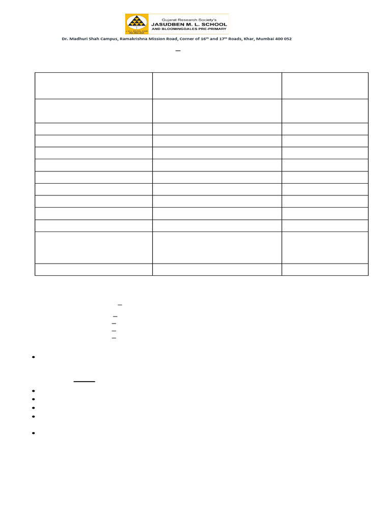 Std. IX - Time Table Final Assessment - 2024-25 | PDF
