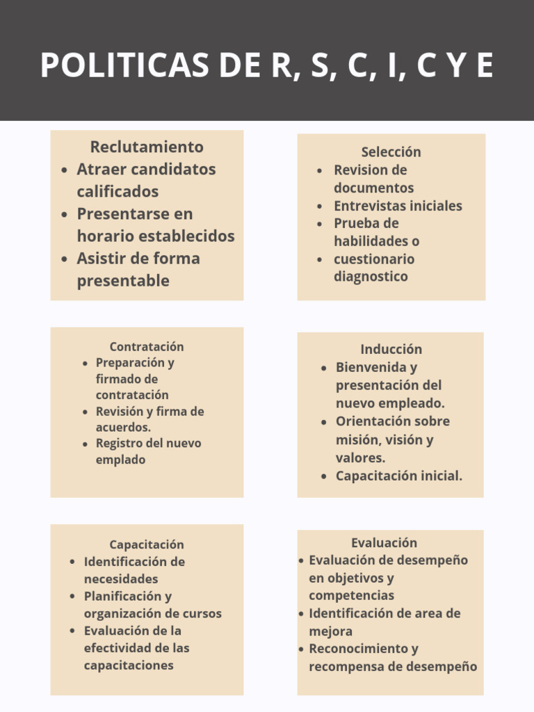 Gris Crema Cuadros Proyecto Calendario Planificador - 20241003 - 144115 ...