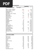Joseph A. Bank Sizing Chart | PDF | Fashion | Softlines (Retail)