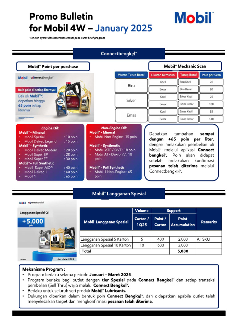 Promo Bulletin - Mobil 4W Trade Program - Januari 2025 | PDF