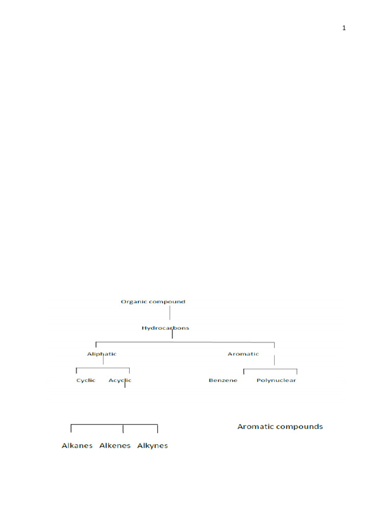 The Chemistry of Alkanes, Alkenes and Alkynes | PDF | Alkene ...