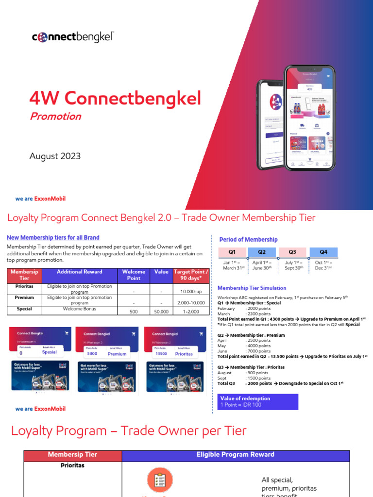 Mobil Promotion August 2023 | PDF | Marketing | Promotion And Marketing ...