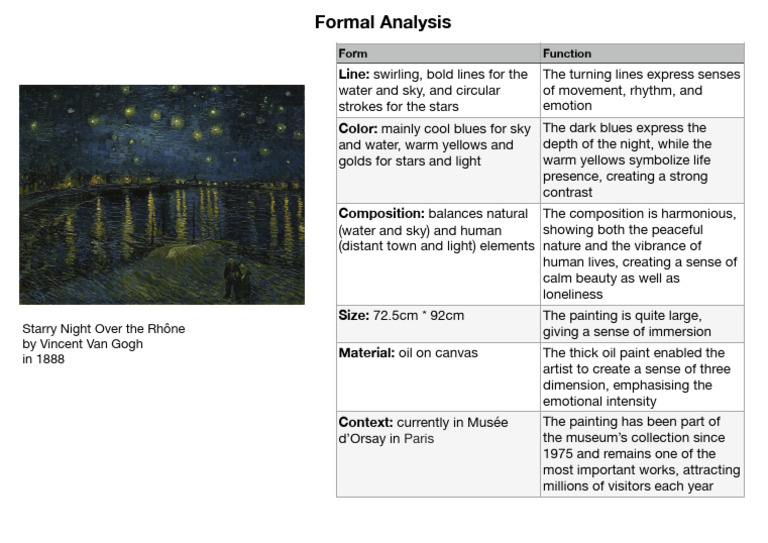 Formal Analysis | PDF
