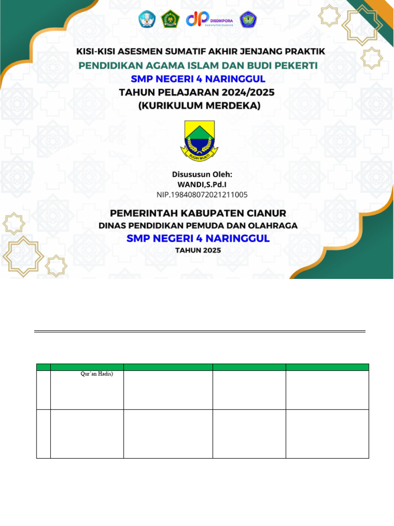 Kisi-Kisi ASAJ Praktik PAI SMPN 4 NARINGGUL 2024-2025 KURMER | PDF