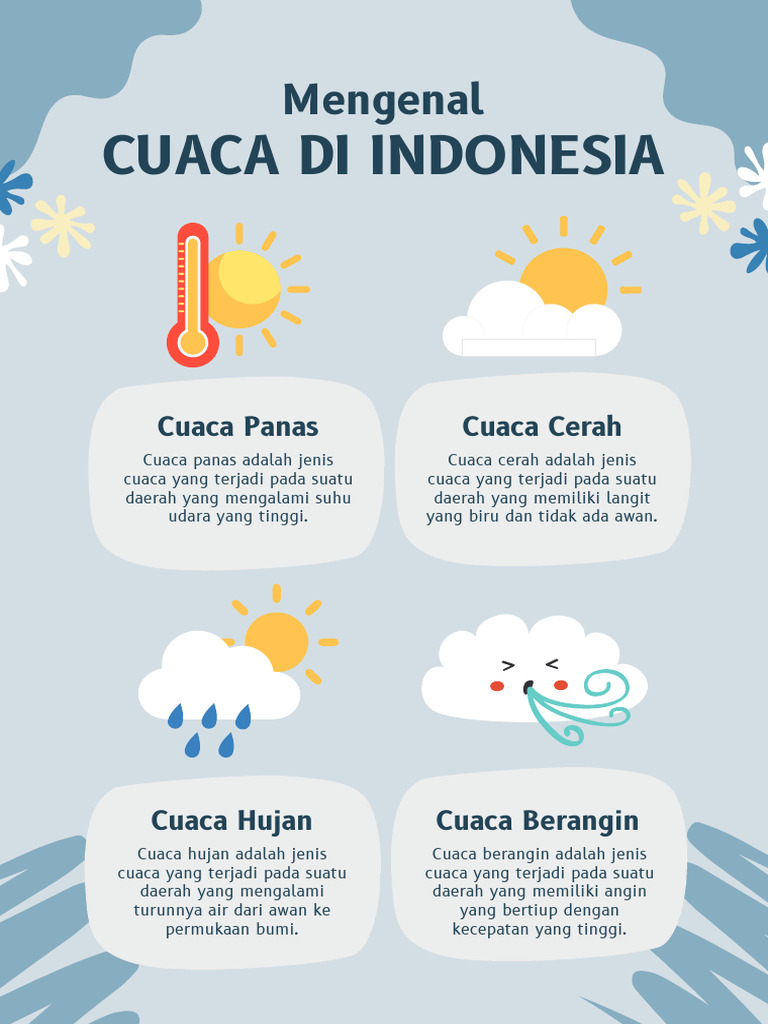 Mengenal Cuaca Di Indonesia Poster Biru Dan Putih Gaya Illustratif | PDF
