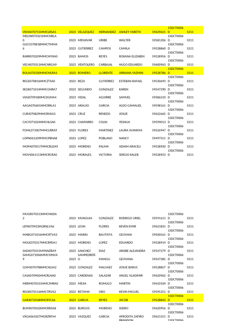 2023 Student Enrollment Records | PDF