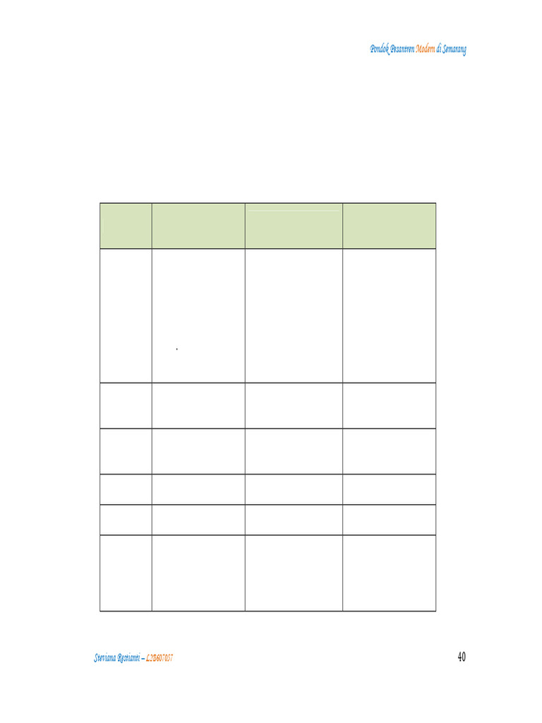 Tabel_perbandingan Ruangan | PDF