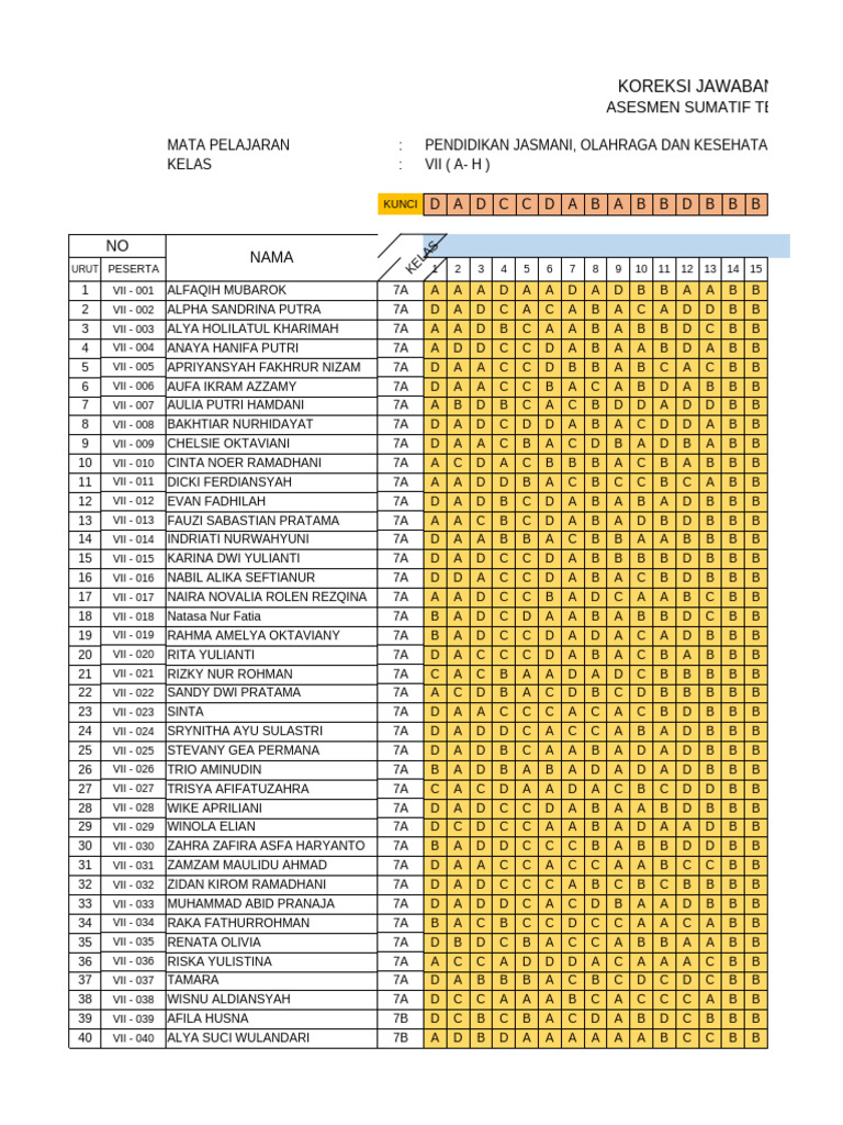 Analisis Asts 1 '2425 Matematika | PDF