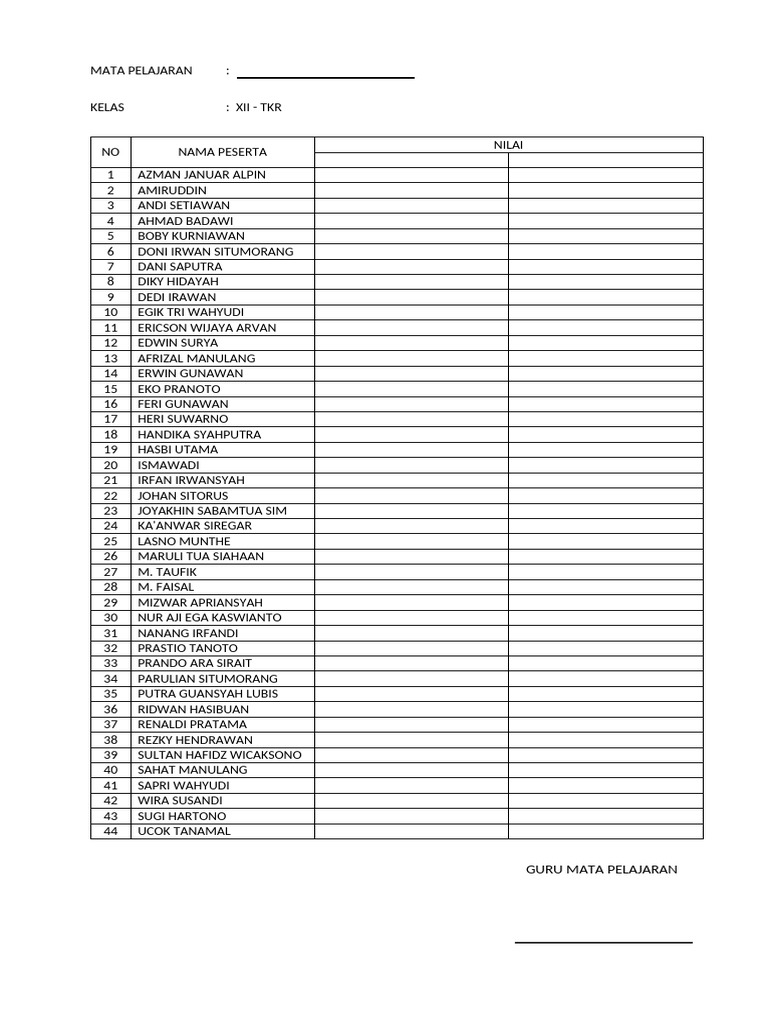 NILAI MATA PELAJARAN TKR | PDF