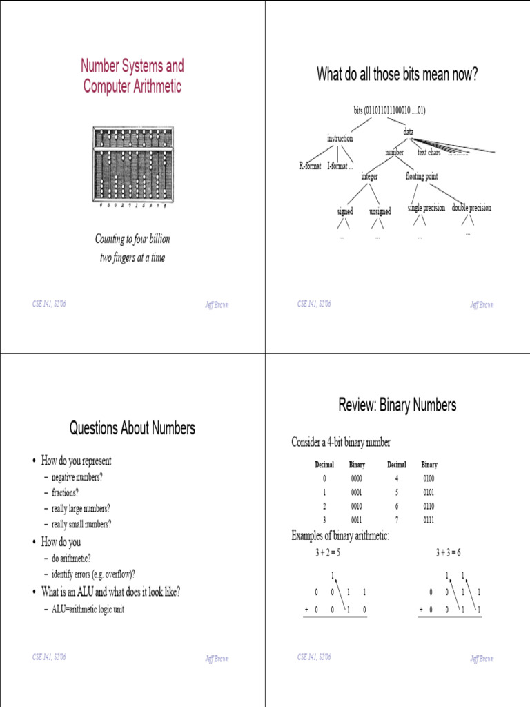 s04 Math 4up | PDF