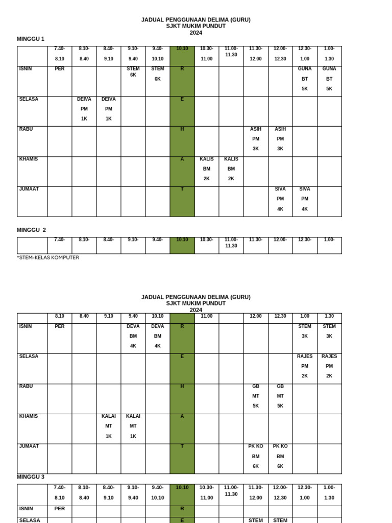 Jadual Penggunaan Delima | PDF